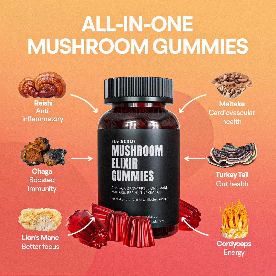 Mushroom Elixir Gummies – Blackgold Elixir Australia